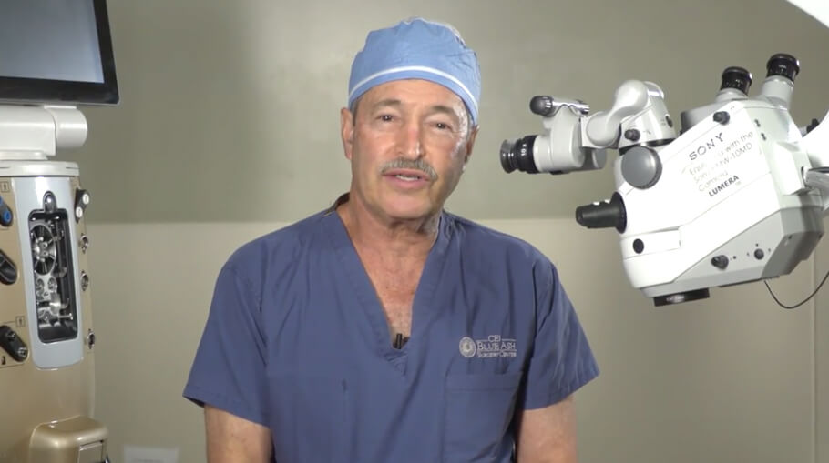 Intraoperative Aqueous Misdirection Syndrome: The New Risk Factor for ...